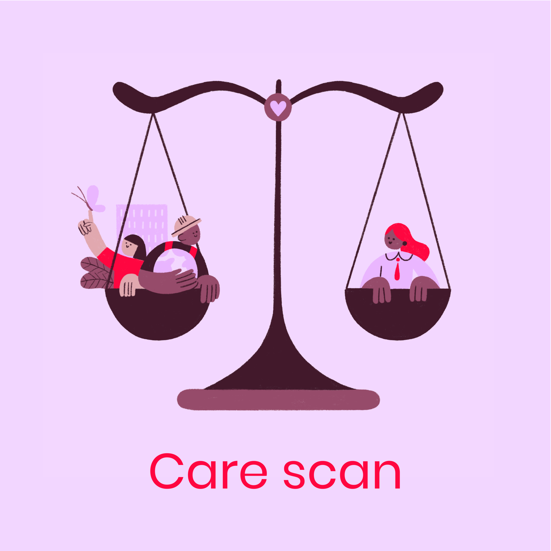 The Care Scan ‹ The CARE Principles